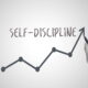 How to Improve Your Self-Discipline (5 Ways That Work) - Next Level Gents