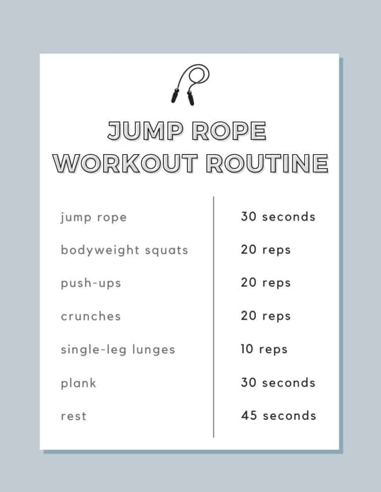 The Best Jump Rope Workout - Next Level Gents